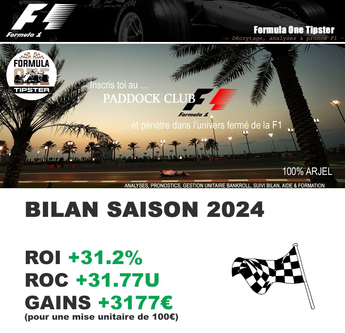 BILAN saison 2024 Paddock Club F1 F1 ROI +31.2% ROC +31.77U ...